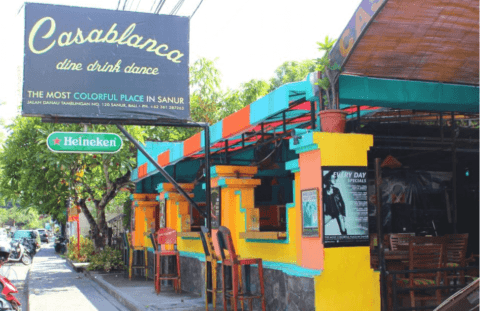 Sanur Reef Surf Spot | Bali - Surf Indonesia